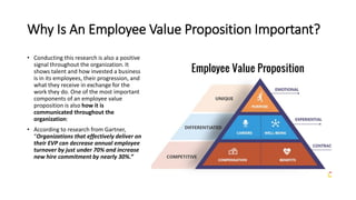 Employee Value Proposition (EVP) employee engagement in organizational performance | PDF