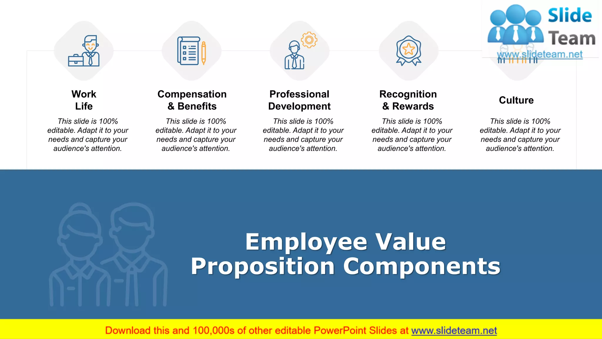Employee Value Proposition Framework PowerPoint Presentation Slides | PPT