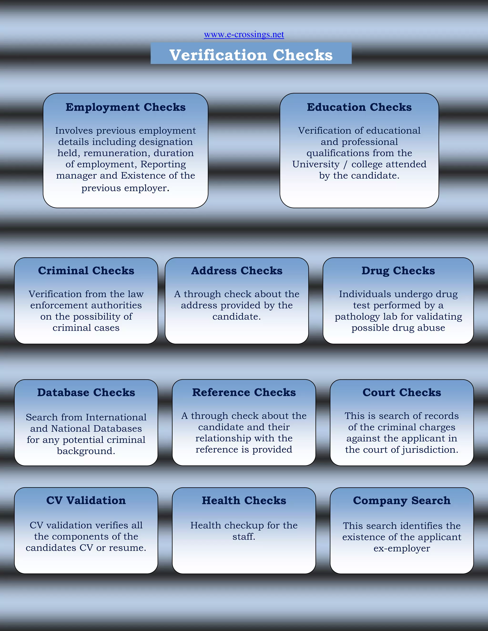 Employee Verification Checks | PDF