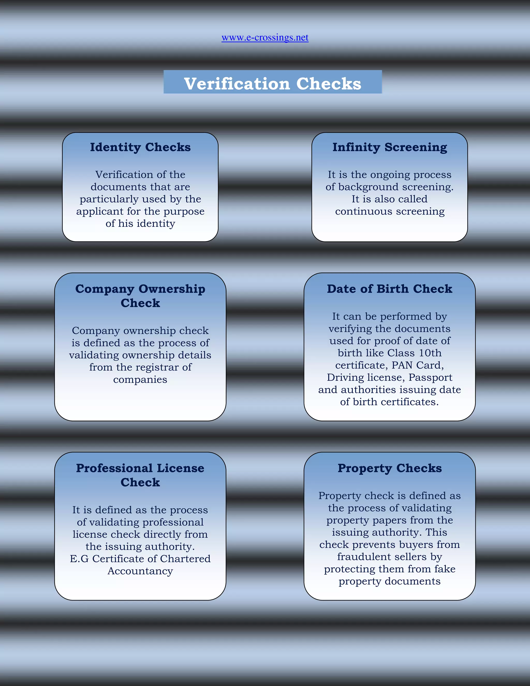 Employee Verification Checks | PDF