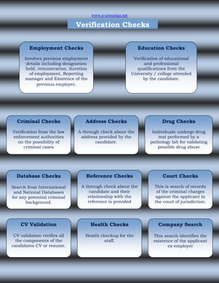 Employee Verification Checks | PDF