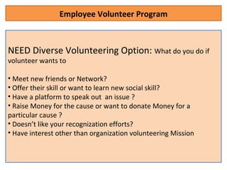 Employee volunteering program | PPT