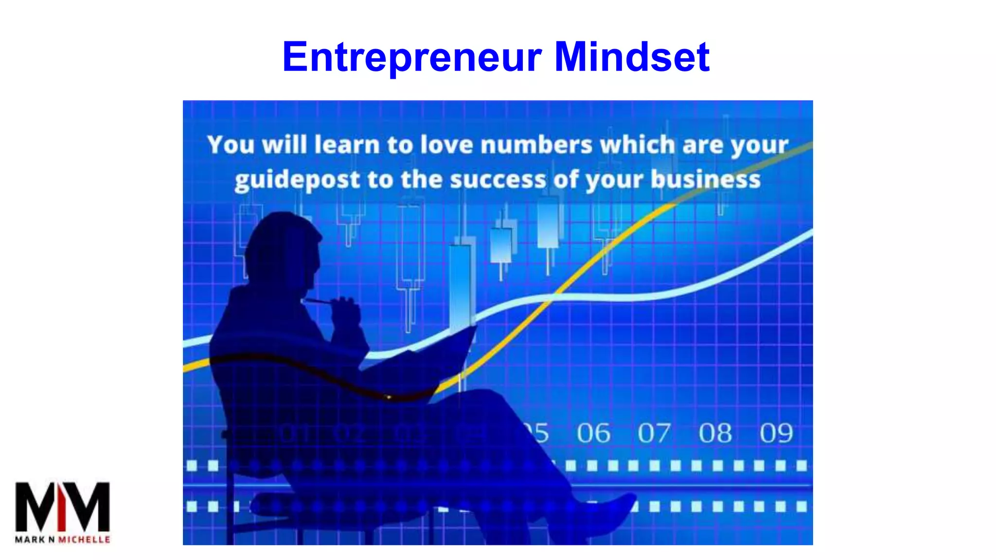 What's the Difference Between an Employee Mindset and an Entrepreneur ...