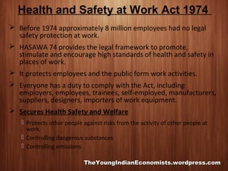 Employee welfare | PPT