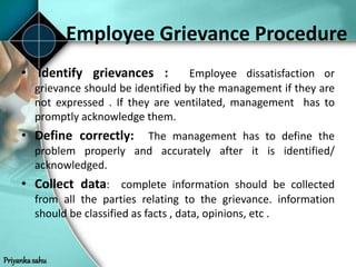 Employee welfare,Employee grievance, and discipline | PPTX