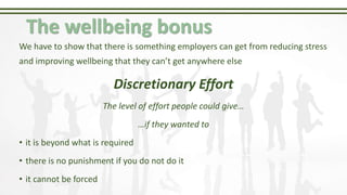 Releasing Individual Potential through Employee Wellbeing | PPTX