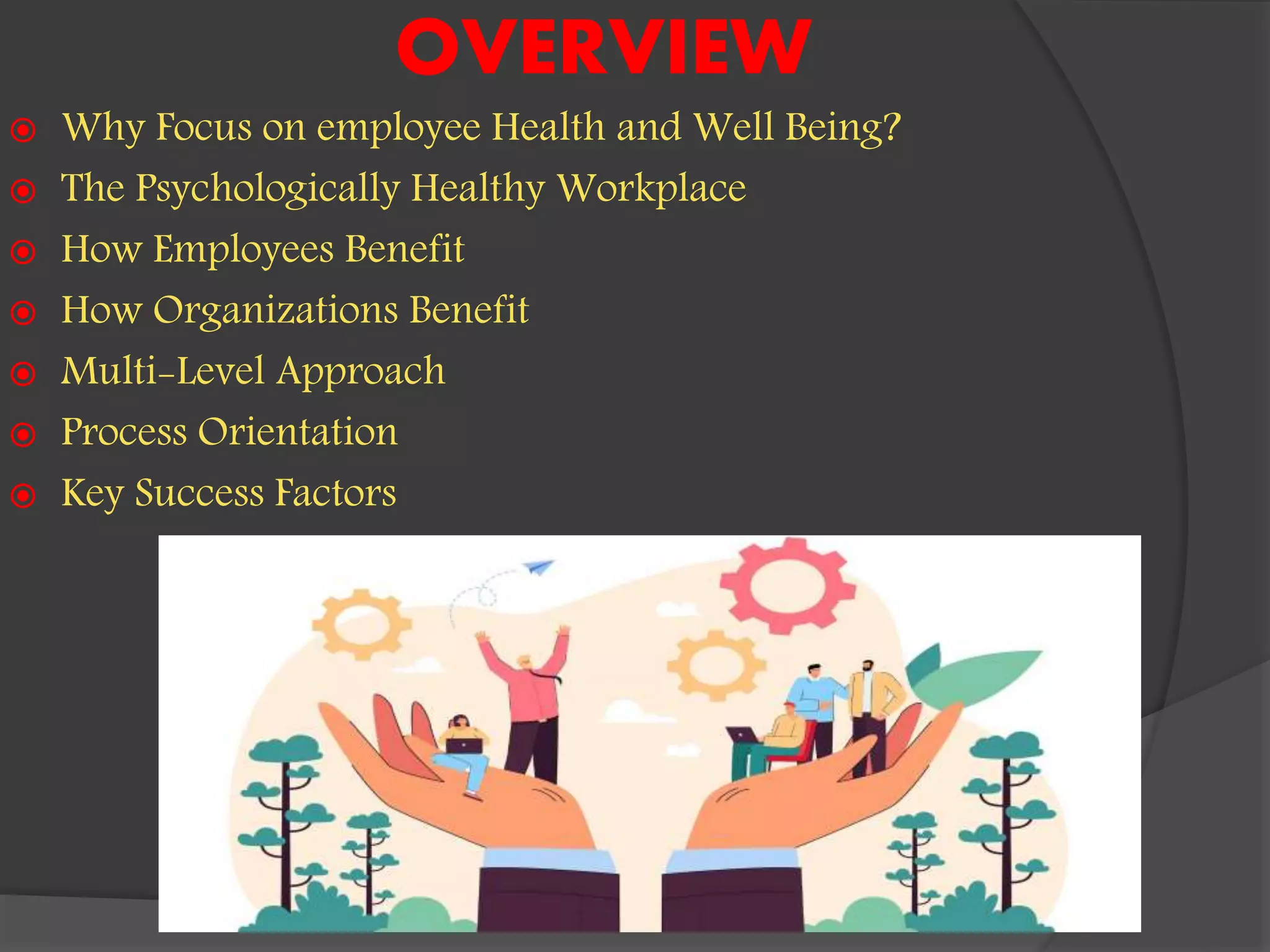 EMPLOYEE WELL BEING.ppt