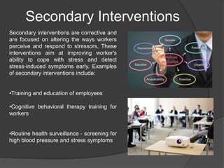 EMPLOYEE WELL BEING.ppt