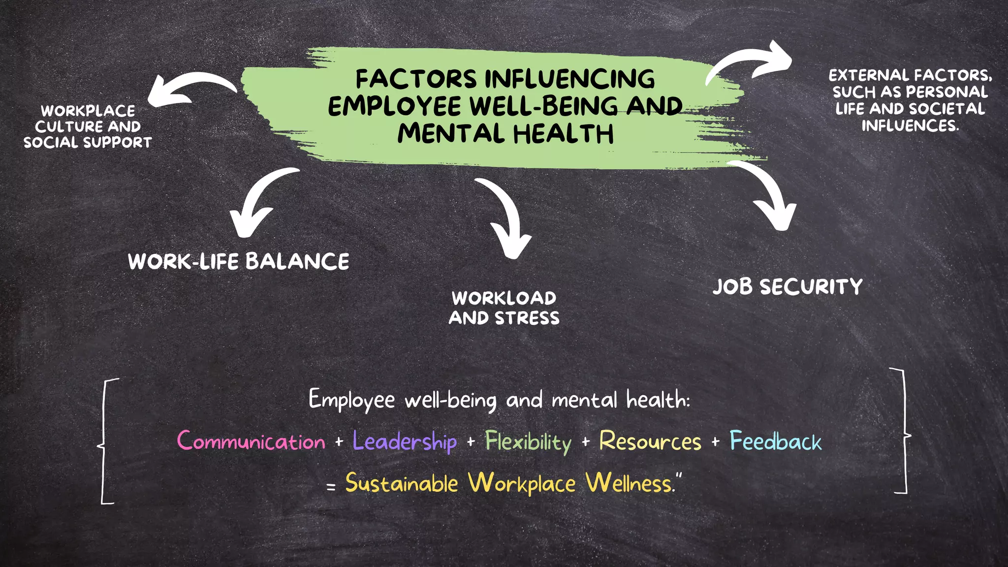 Employee well being and mental health.pdf