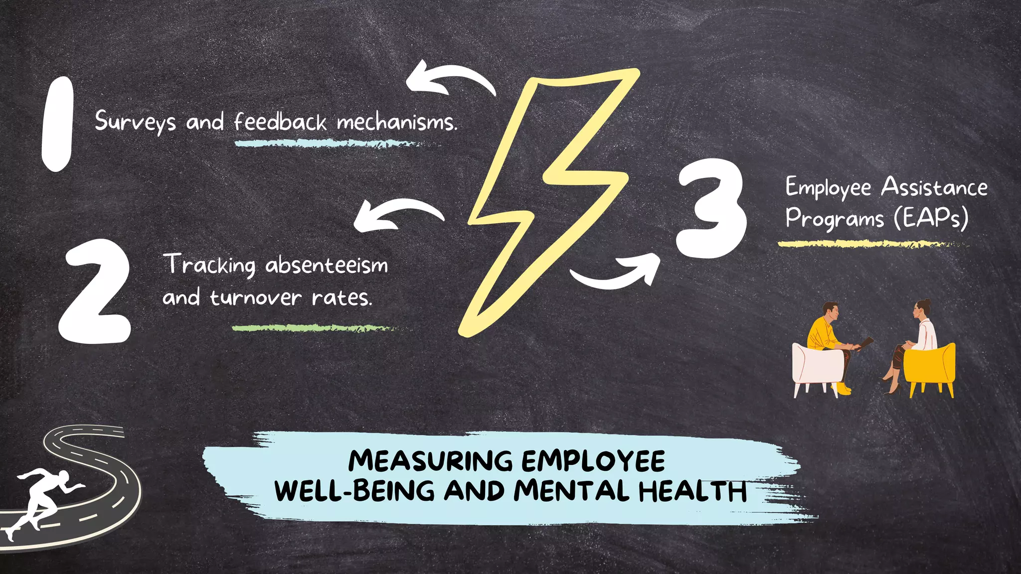 Employee well being and mental health.pdf