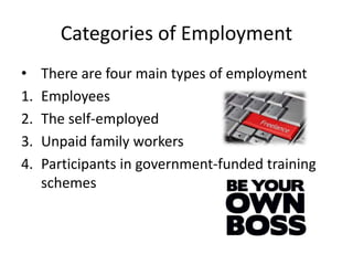 Employment & Unemployment | PPTX