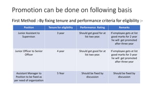 Employe promotion, Way- Out to Motivate Employee and to achieve ...