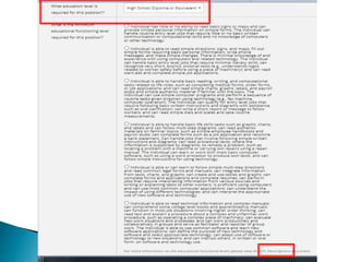 Adding a Job Order in Illinois JobLink - Employers | PPTX