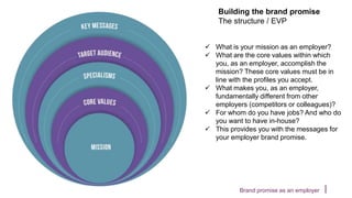 Employer-Branding-en.pptx