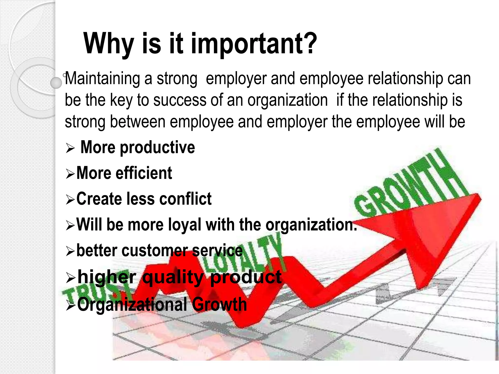 Employer employee relationship | PPTX