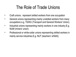 Employer and employee relations | PPT