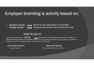 employer branding.pdf