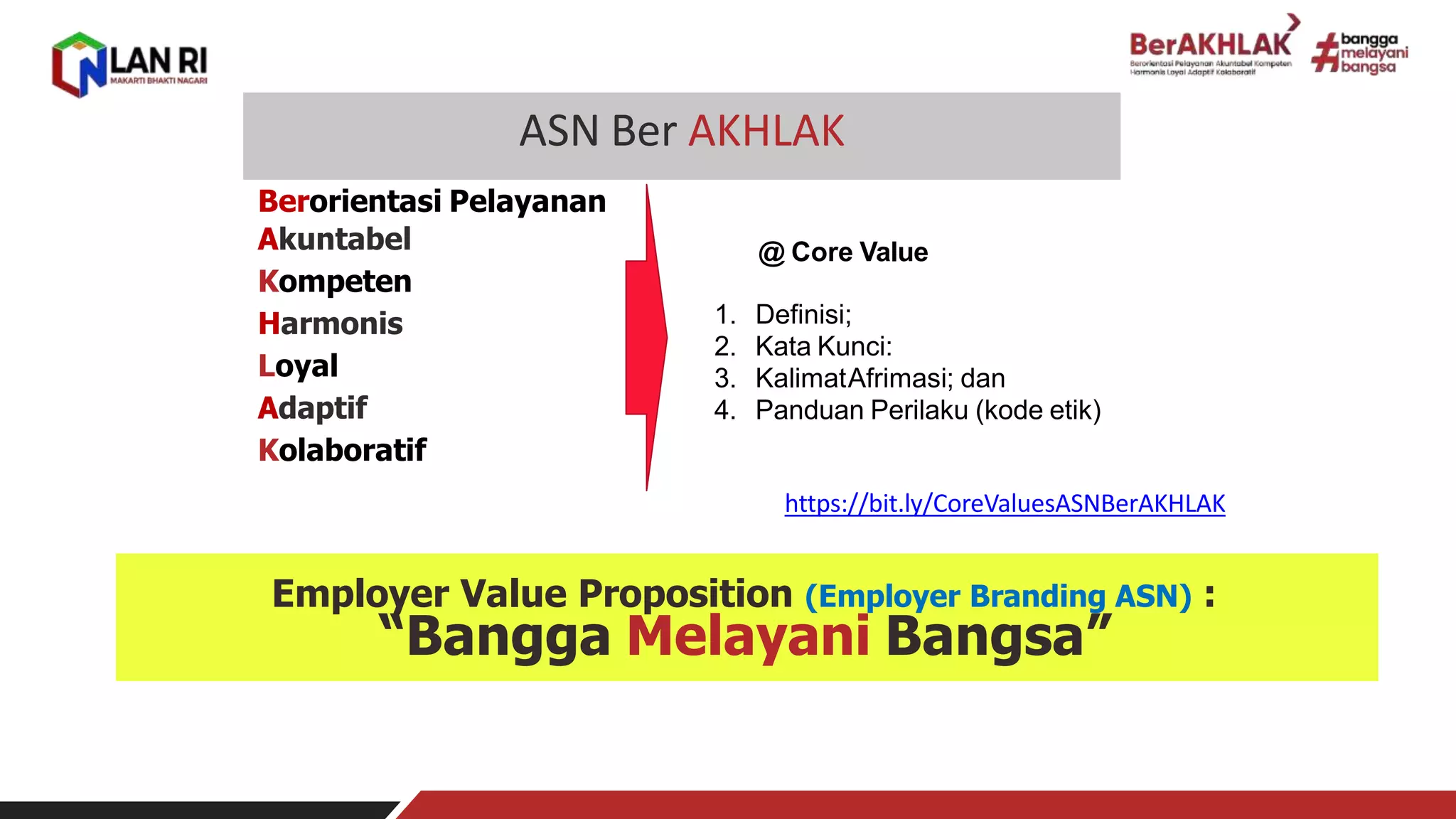EMPLOYER BRANDING ASN ( CERAMAH).pptx