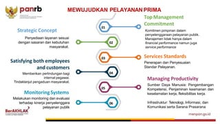 EMPLOYER BRANDING ASN ( CERAMAH).pptx