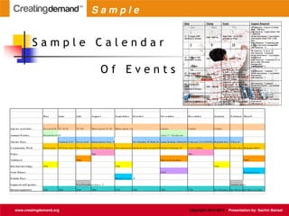 Employer Branding & Internal Communications | PDF
