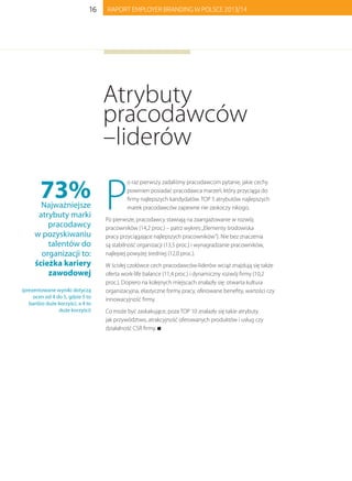 Employer branding od_wymagamy_pl_2013 | PDF