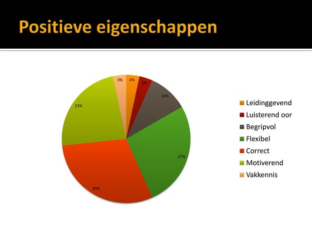 Employer branding reniers | PPT