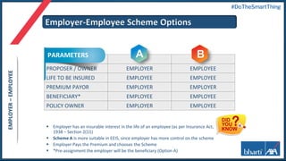 Employer Employee Presentation.pdf