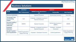 Employer Employee Presentation.pdf