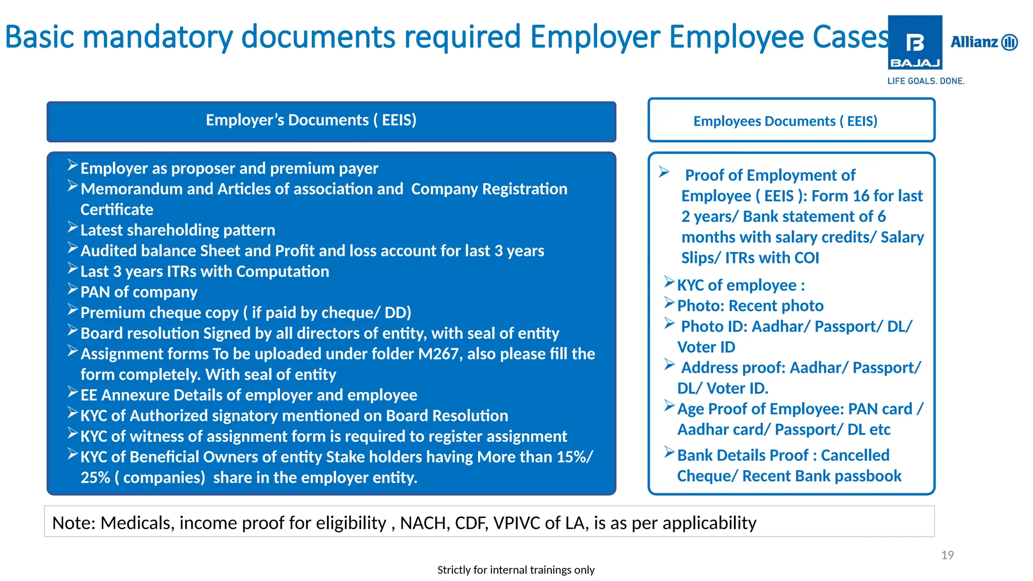 Employer_Employee_Presentation_Mar_24_.pptx