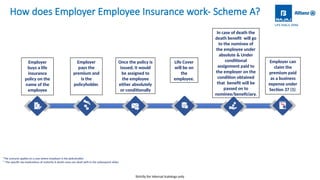 Employer_Employee_Presentation_Mar_24_.pptx