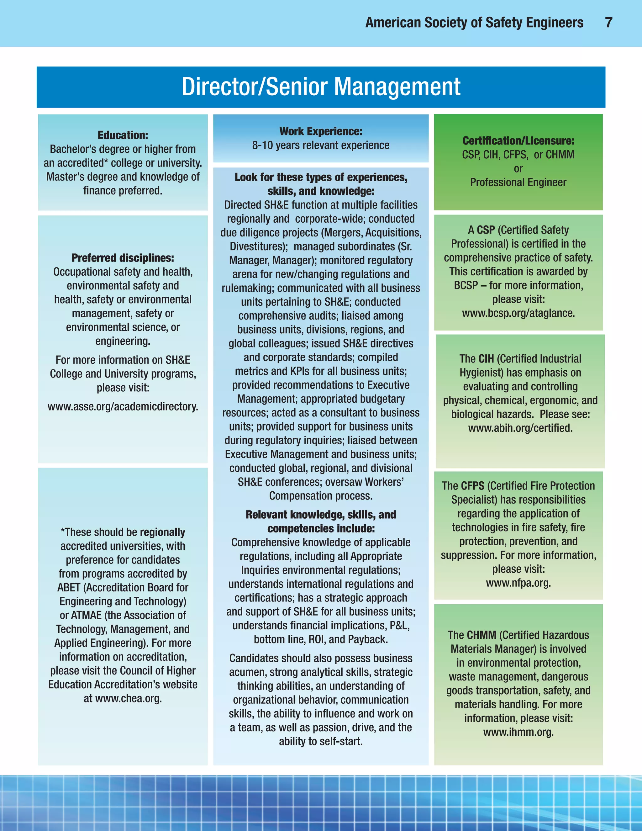 carpentry cladding Employer handbook version_5_61 (1) | PDF