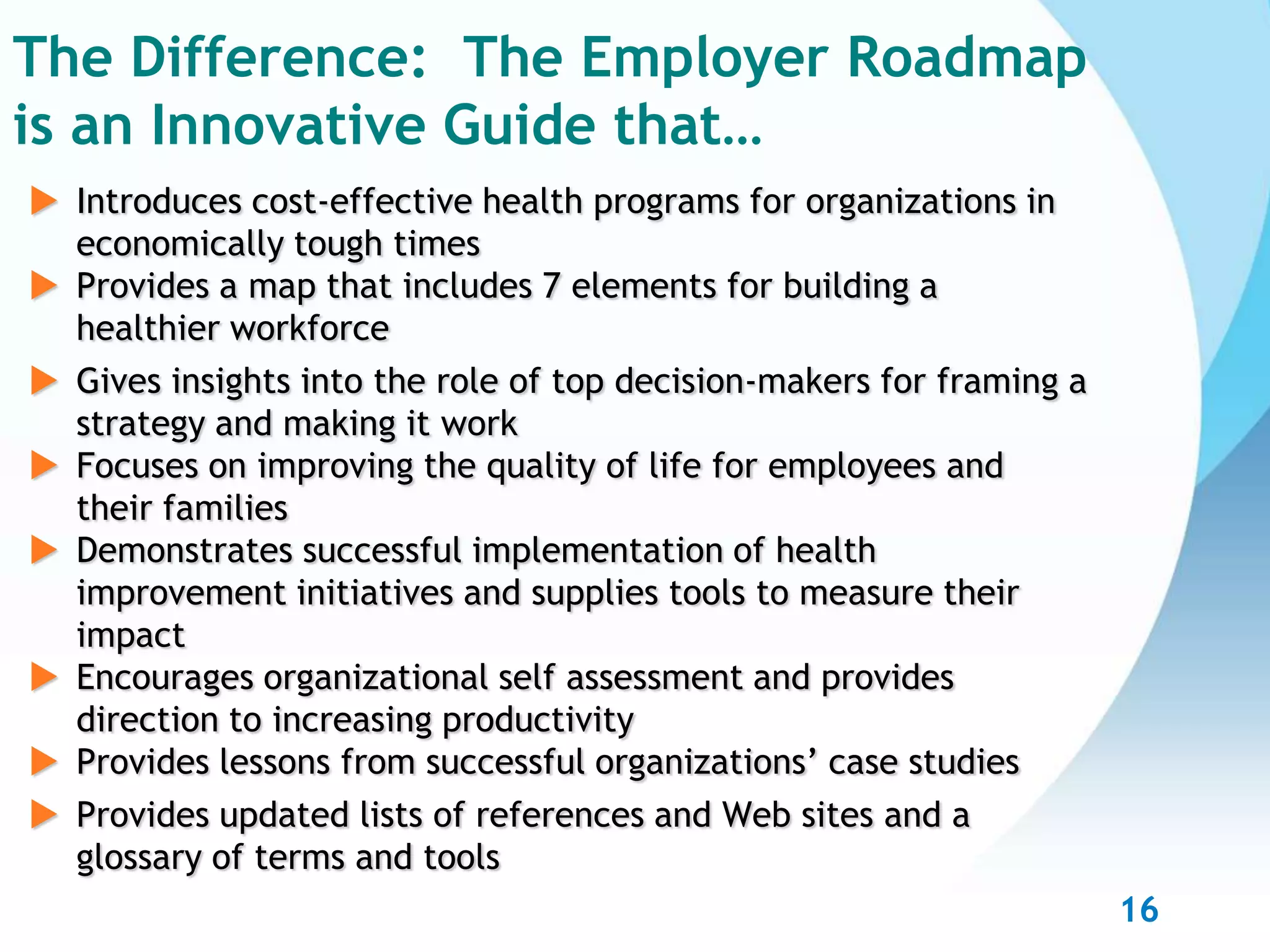 Employer Health Asset Mgt Roadmap | PPT
