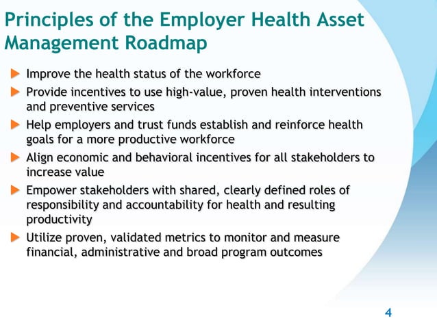 Employer Health Asset Mgt Roadmap | PPT
