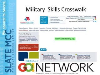 Employer military crosswalk