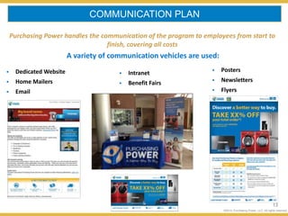 Purchasing Power Program | PPT