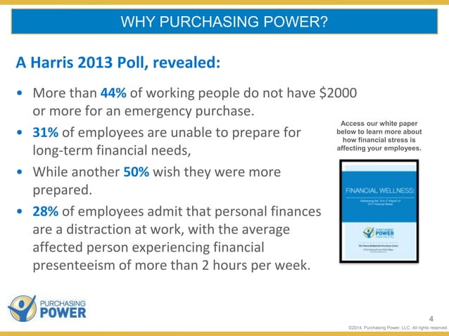 Purchasing Power Program | PPT