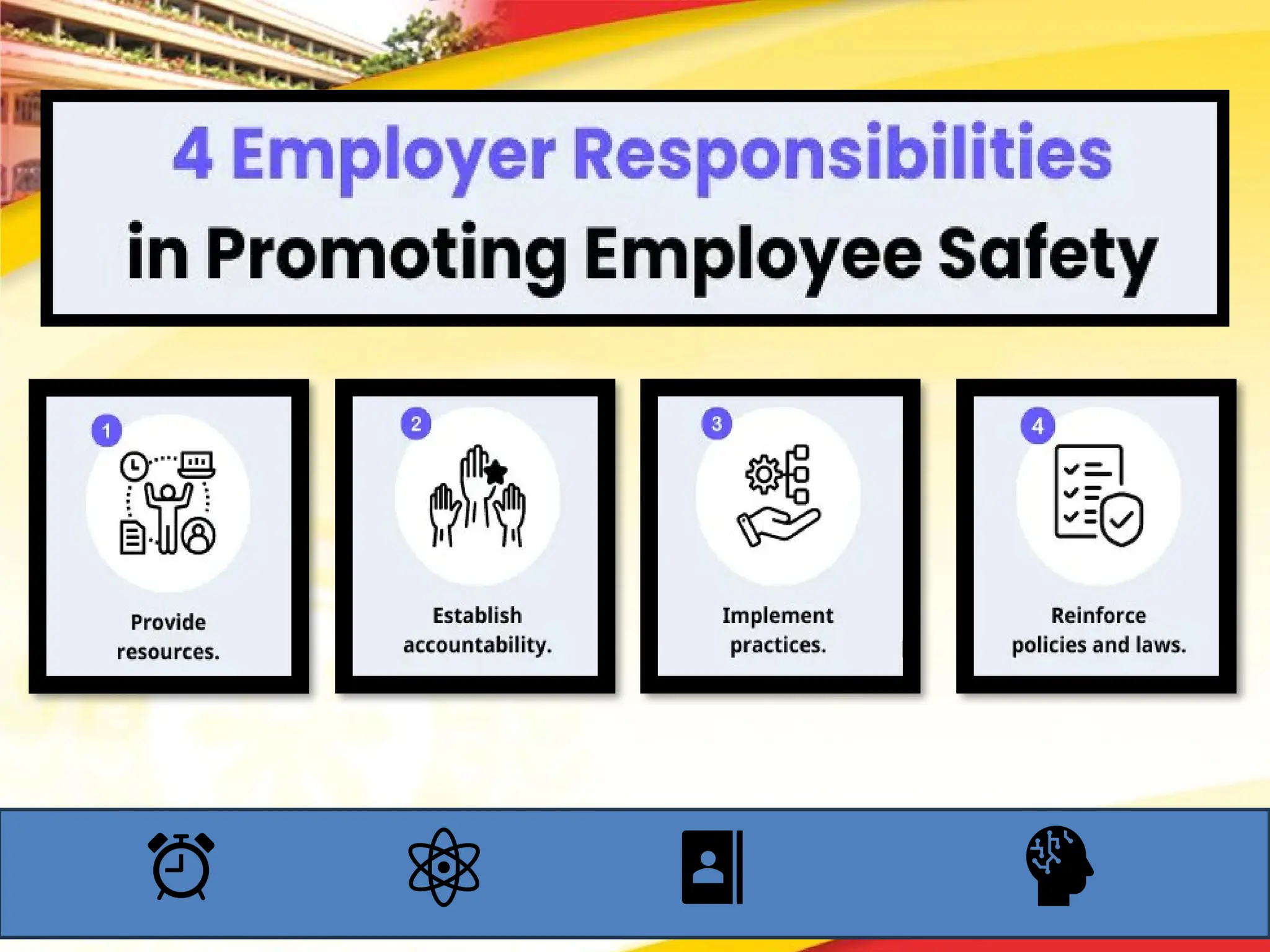 EMPLOYER RESPONSIBILITIES in Promoting Safety.pptxS.pptx