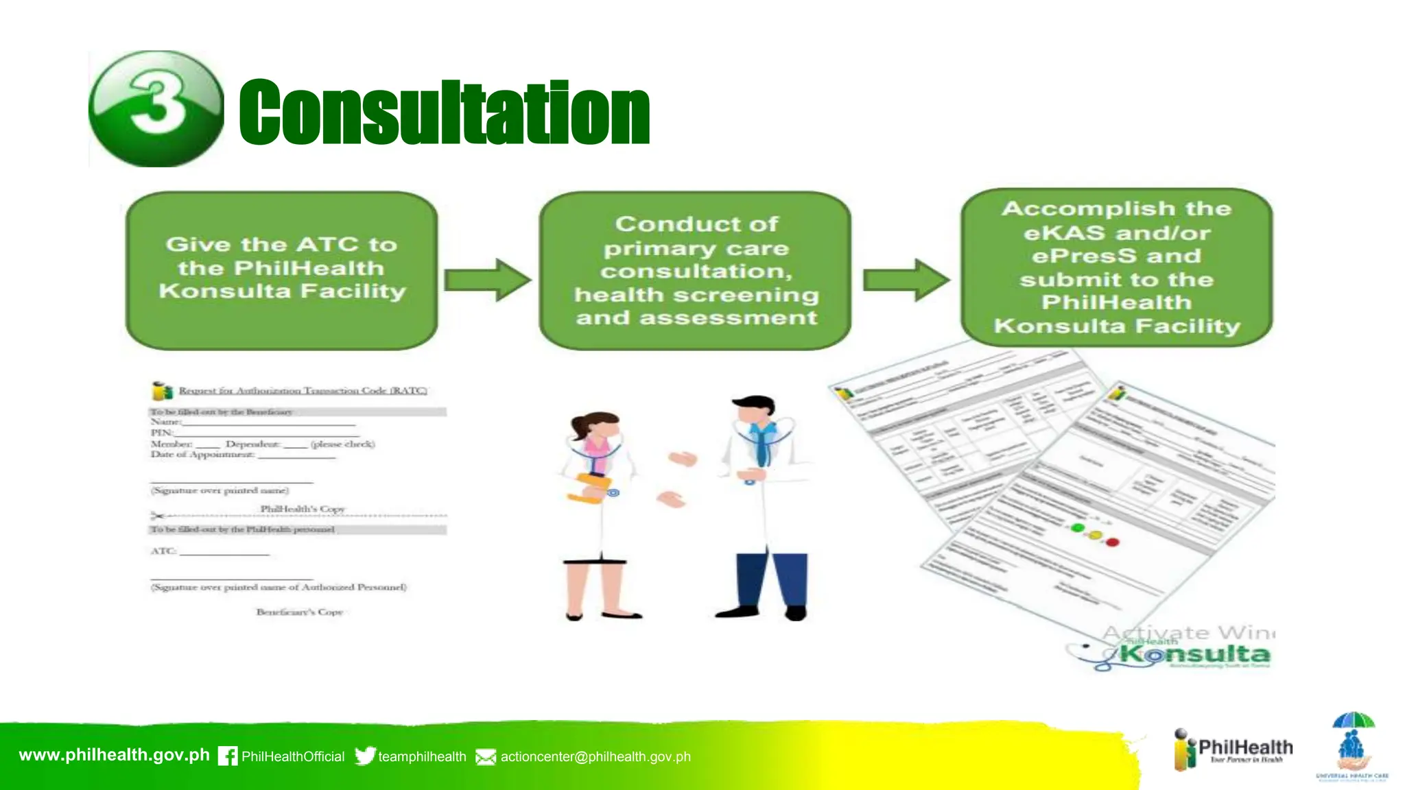 EMPLOYERS FORUM KONSULTA.ppt