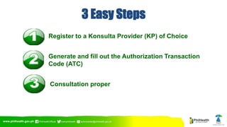 EMPLOYERS FORUM KONSULTA.ppt