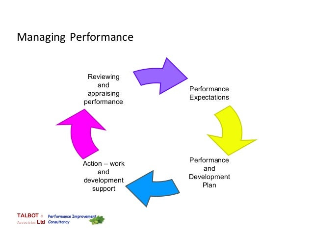 Achieving business efficiency through people