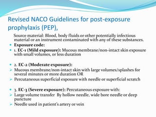 EMPLOYE SAFETY INDICATOR-NSI.pptx