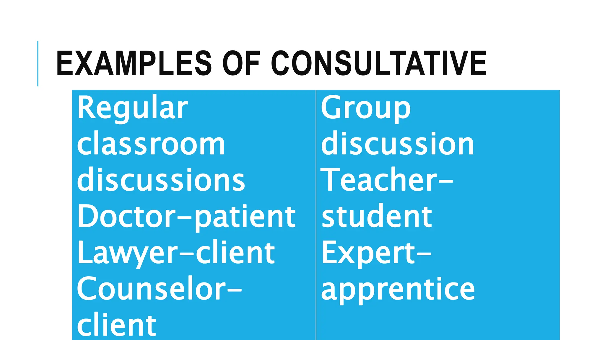 Employing Appropriate Communicative Styles.pptx