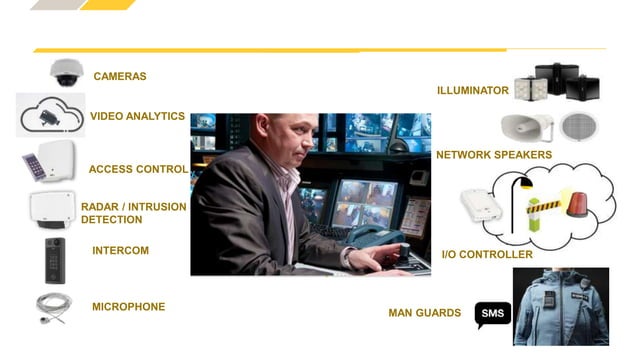 Employing automated security systems in critical facilities.pptx