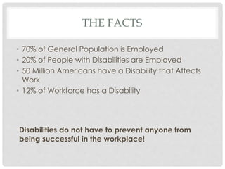 Employing people with disabilities | PPTX