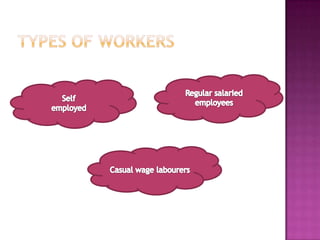 Employment ( GROWTH INFORMALISATION AND OTHER ISSUES) | PPTX