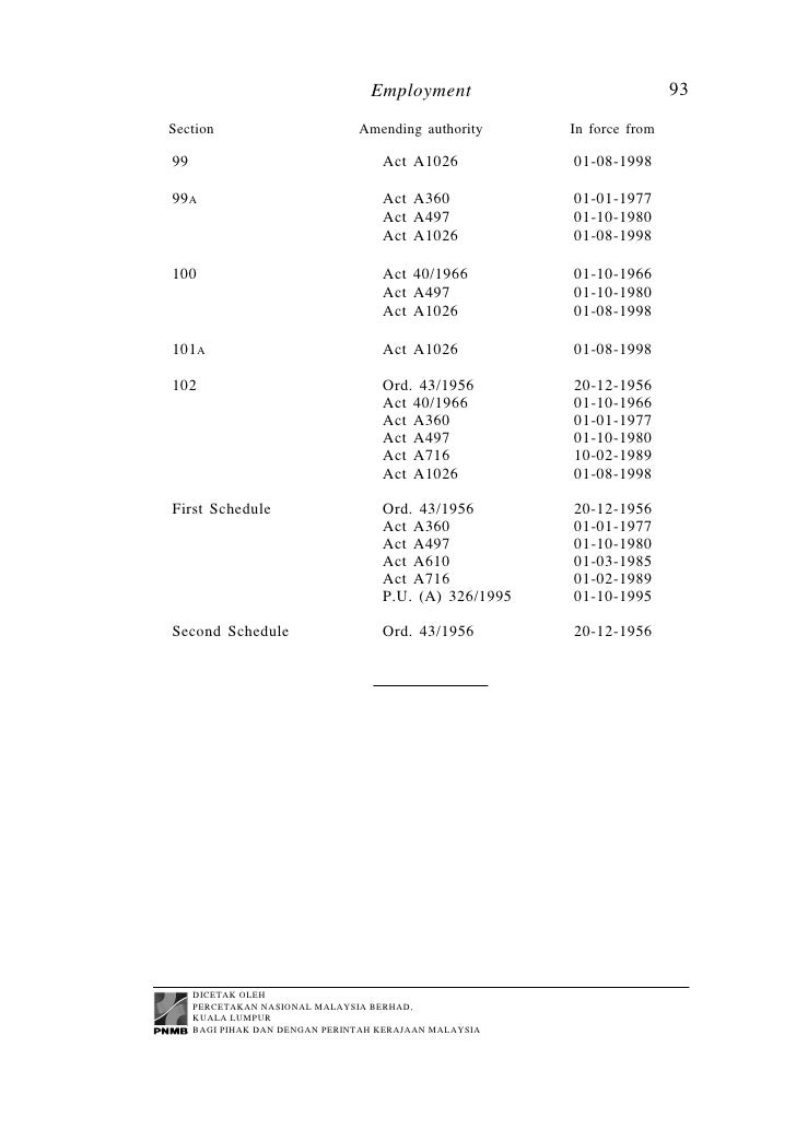 Employment Act 1955 Malaysia employment-act-1955-malaysia