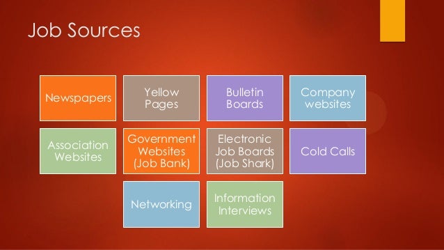 Employment and Job Search Skills