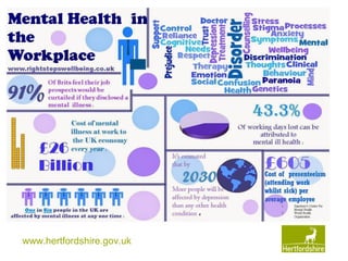 Employment and mental health: Workshop | PPT