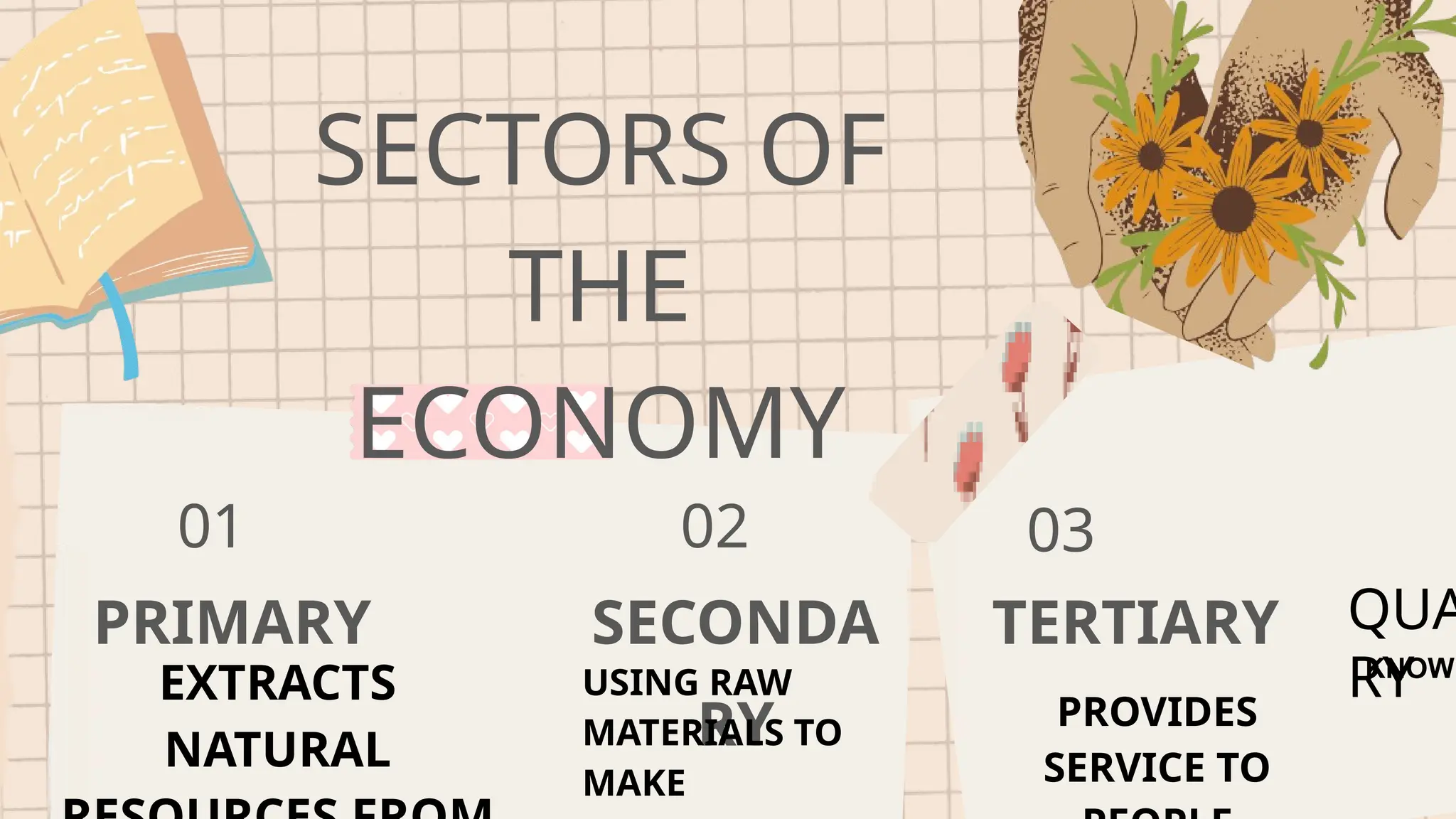 Employment: Definition of Employment; Types of Employment | PPTX