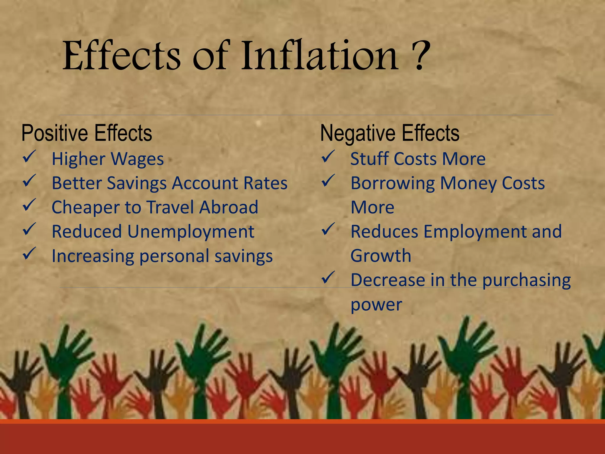 Employment & inflation | PPT